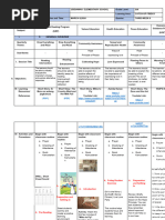 Pleural Tapping | PDF | Respiratory System | Clinical Medicine