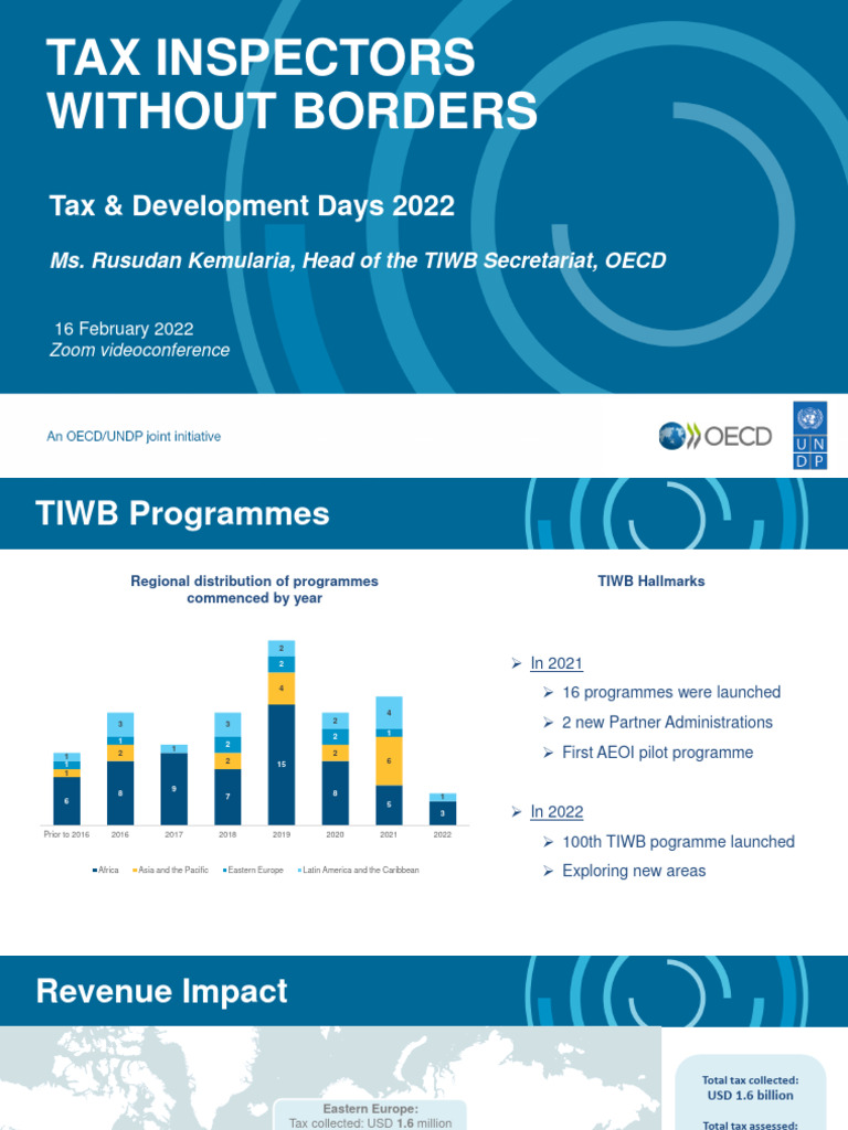 TIWB Tax Development Insights 2022 | PDF | Taxes | Services (Economics)