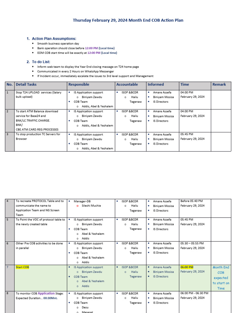 Thursday February 29, 2024 Month End COB Action Plan | Download Free ...