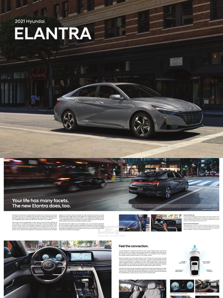 2021 Elantra | PDF