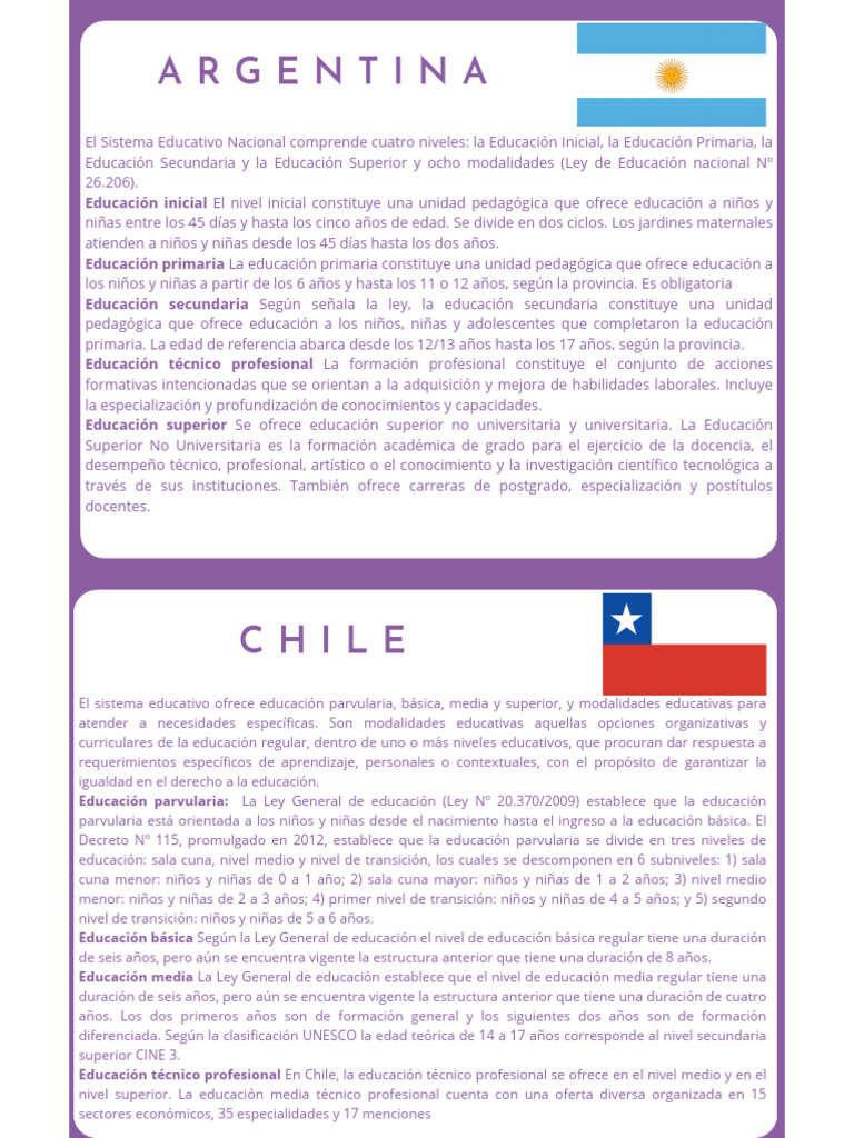 FichaS PAISES | PDF | Educación de la primera infancia | Educación primaria