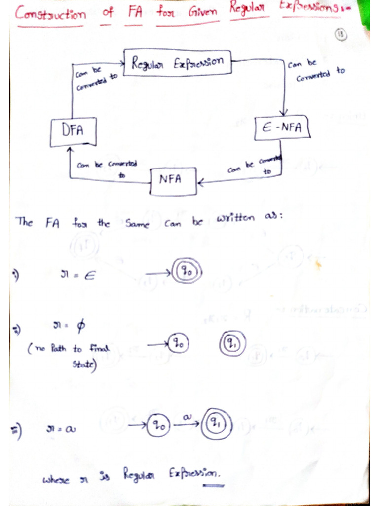 Module-3 Part-2 Toc | PDF