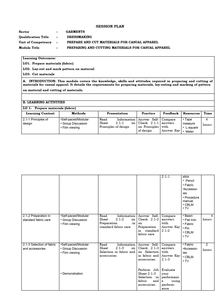Session Plan | PDF | Clothing | Cognition