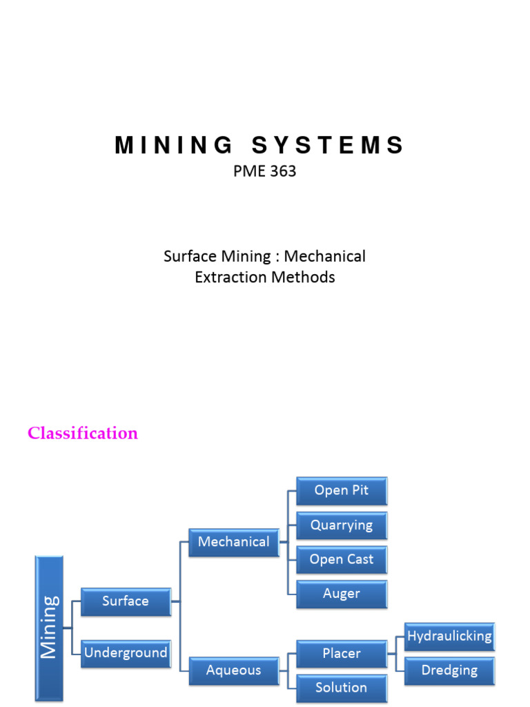 Surface Mining - Mechanical Extraction Method | PDF | Mining | Coal Mining