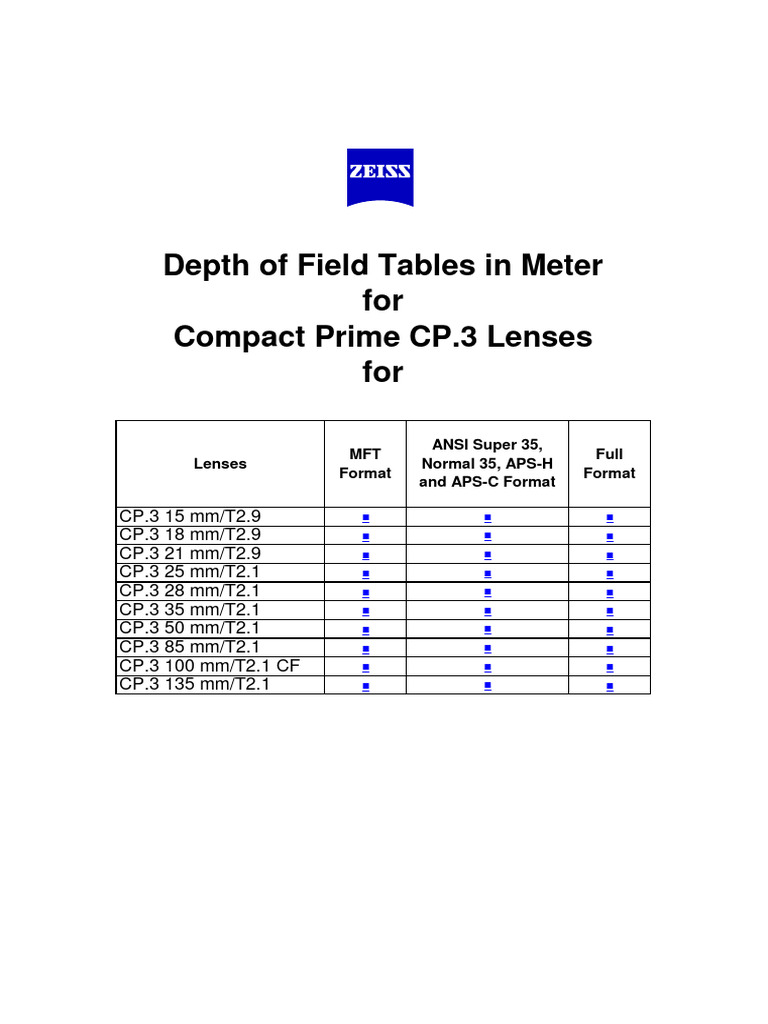 Manual Depth of Field Tables Zeiss Compact Prime cp3 Lenses Meter | PDF ...