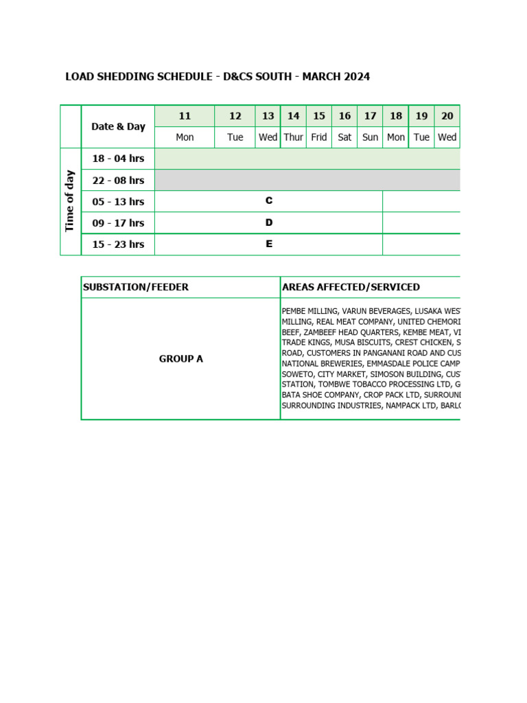 ZESCO Load Shedding Schedule 2025 | PDF