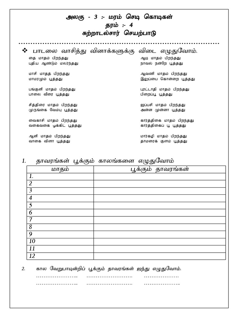 Grade 4 Model Paper | PDF