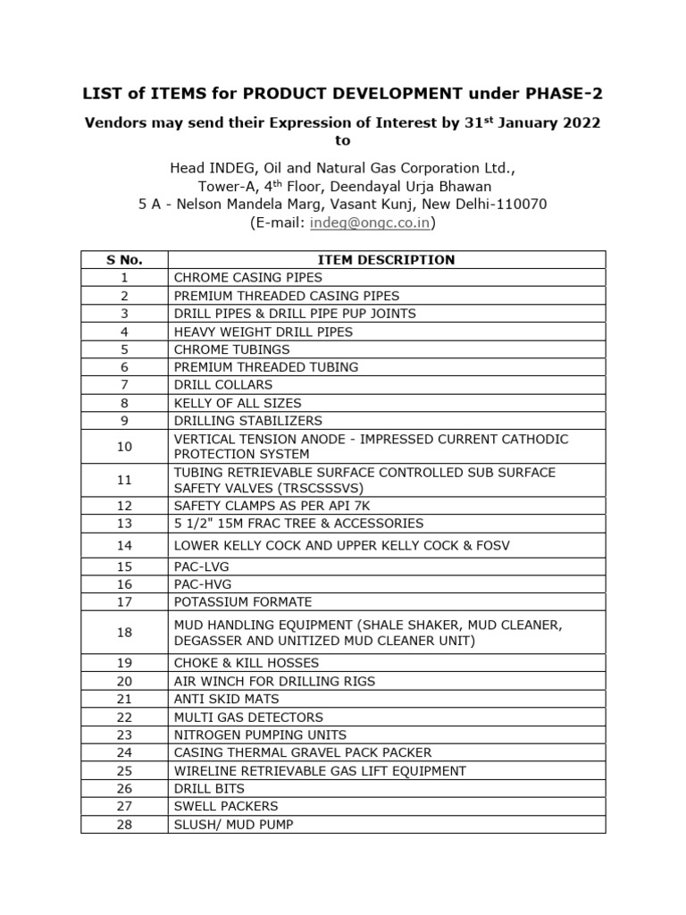 Indeg Development List | PDF