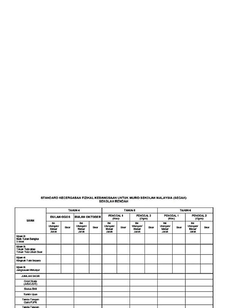 borang segak kecerdasan fizikal kebangsaan sekolah rendah BSSR | PDF