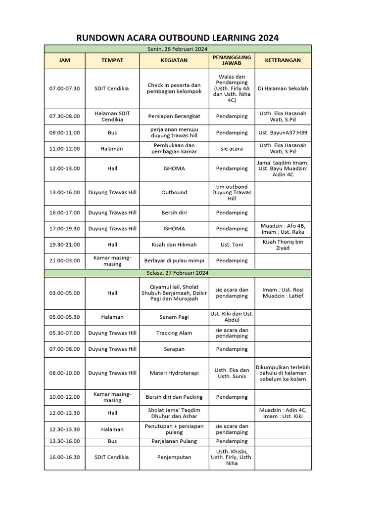 Roundown Acara Outbound Learning 2024 - 035913 | PDF