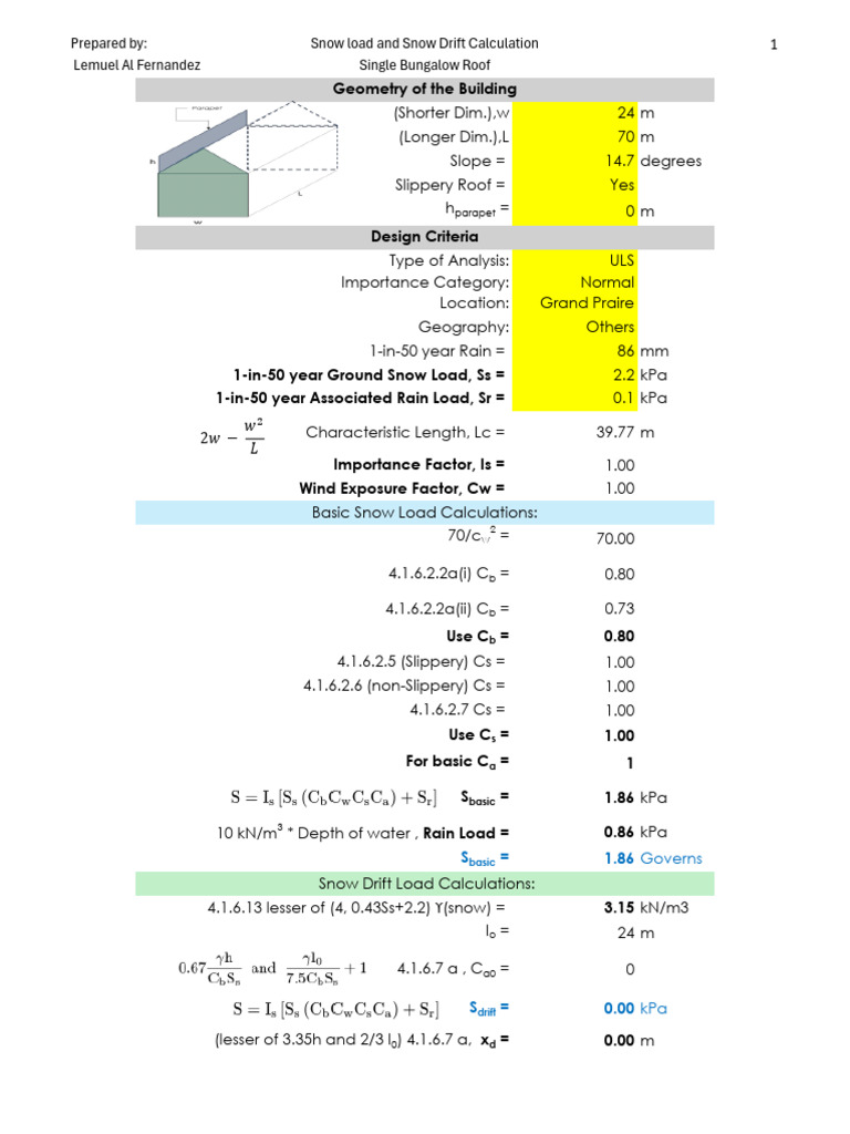 Snow and Rain Load Calculations - NBC 2020 | PDF | Winter Phenomena ...