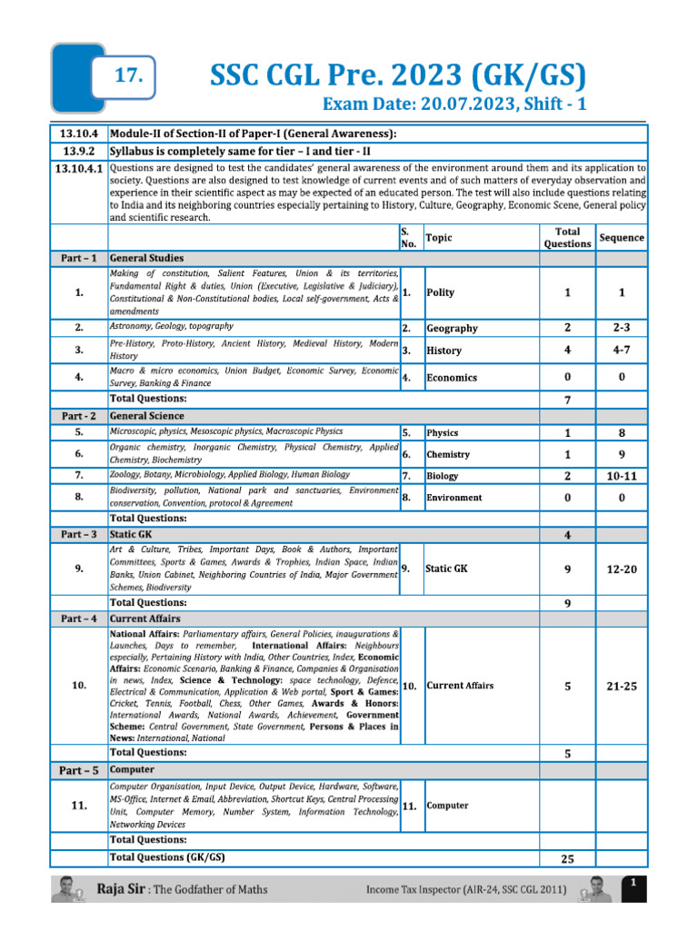 SSC CGL PRE 2023 GK & GS 20.7.2023 Shift 1 | PDF