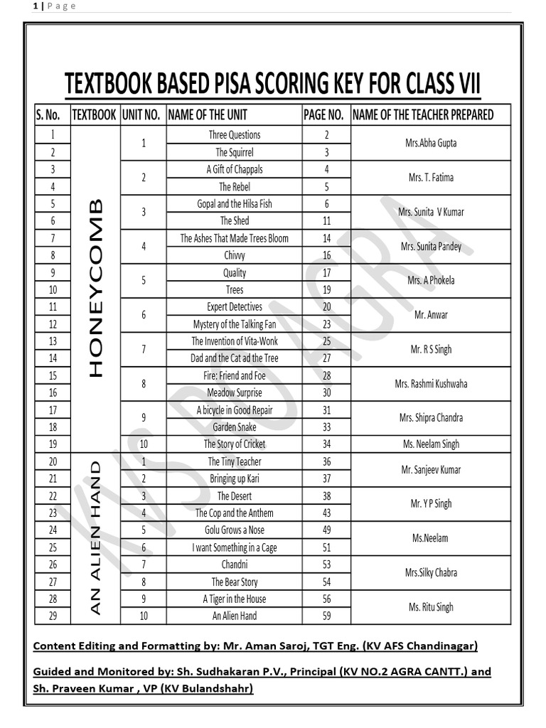 Class 7 Cbse Textbooks Based Scoring Key of PISA Questions | PDF | Desert | Multiple Choice