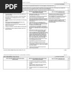 Part 1 ORE Sample Questions v2 | PDF | Dental Implant | Dentures