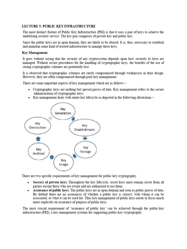 Lecture 5 Public Key Infrastructure | PDF | Public Key Certificate | Public Key Cryptography