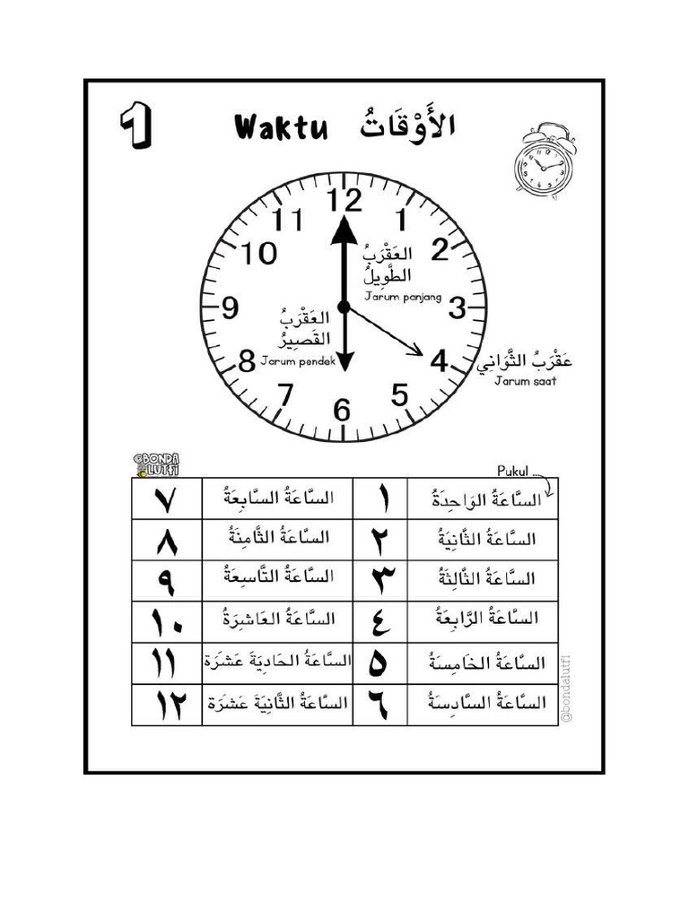 Nota Bahasa Arab Kafa | PDF