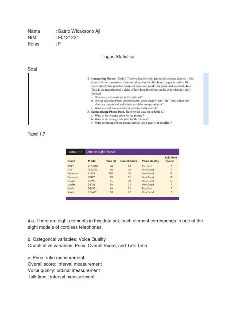 Tugas Statistika Ekonomi - Satrio Wicaksono Aji - F0121224 - F (Revisi) | PDF | Level Of ...