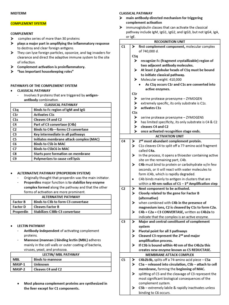 Imse Midterm Reviewer - Pacate, Joyce C. | PDF | Complement System | Allergy