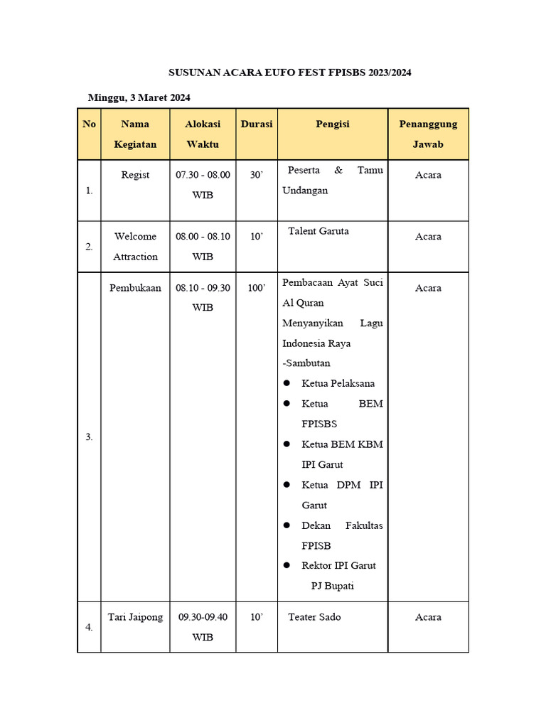 SUSUNANACARA Eufo | PDF