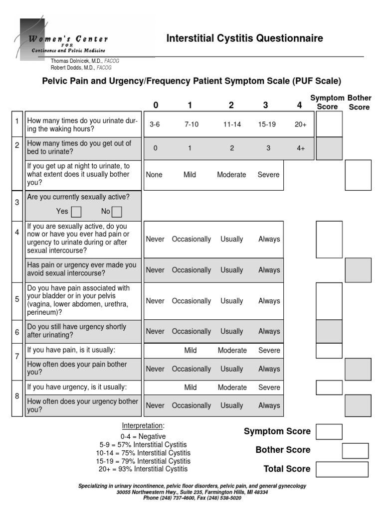 Pelvic Pain and Urgency/Frequency Patient Symptom Scale (PUF Scale ...