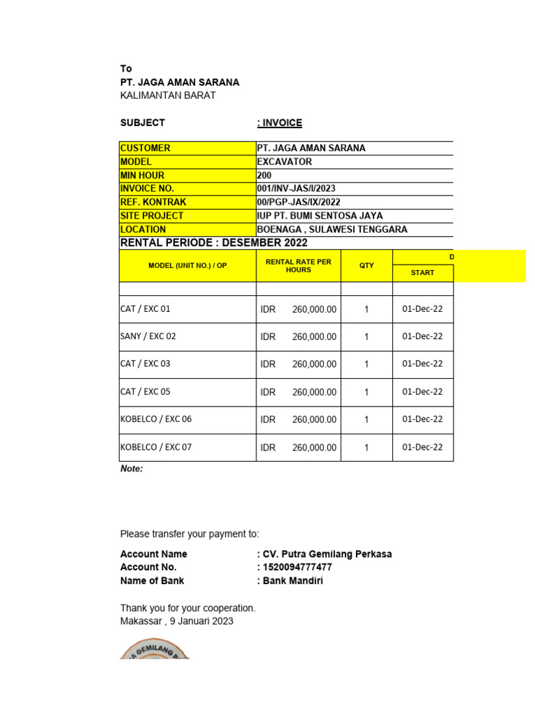Invoice Sewa Alat CV PGP 2023 | PDF | Indonesian Rupiah | Construction ...