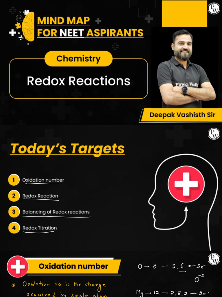 Redox Reaction Mindmaps NEET Wallah | PDF