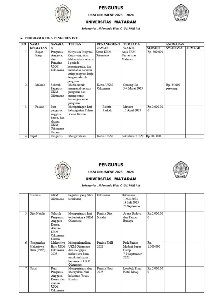 Program Kerja Pengurus 2023 | PDF