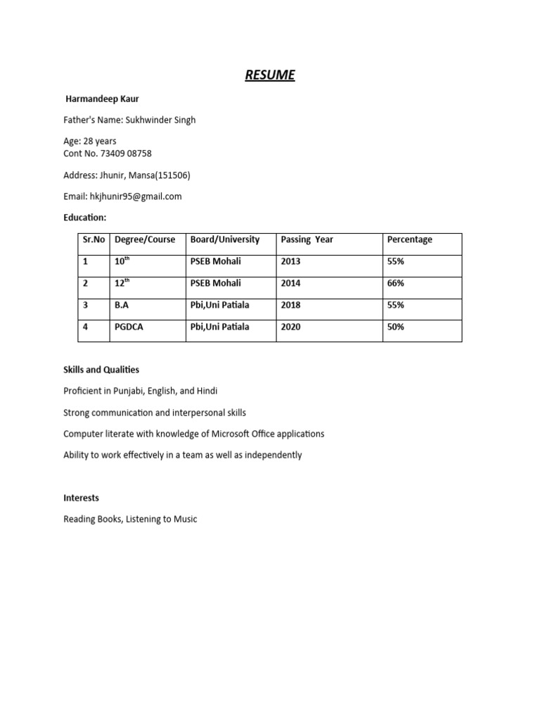 Harmandeep Kaur | PDF