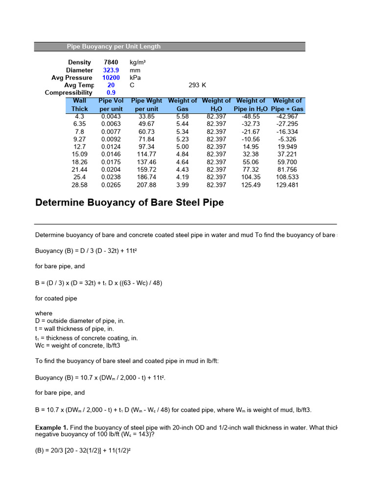 Buoyancy Per Unit Length | PDF | Pipe (Fluid Conveyance) | Buoyancy