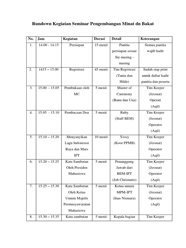 Rundown Seminar PPMB | PDF