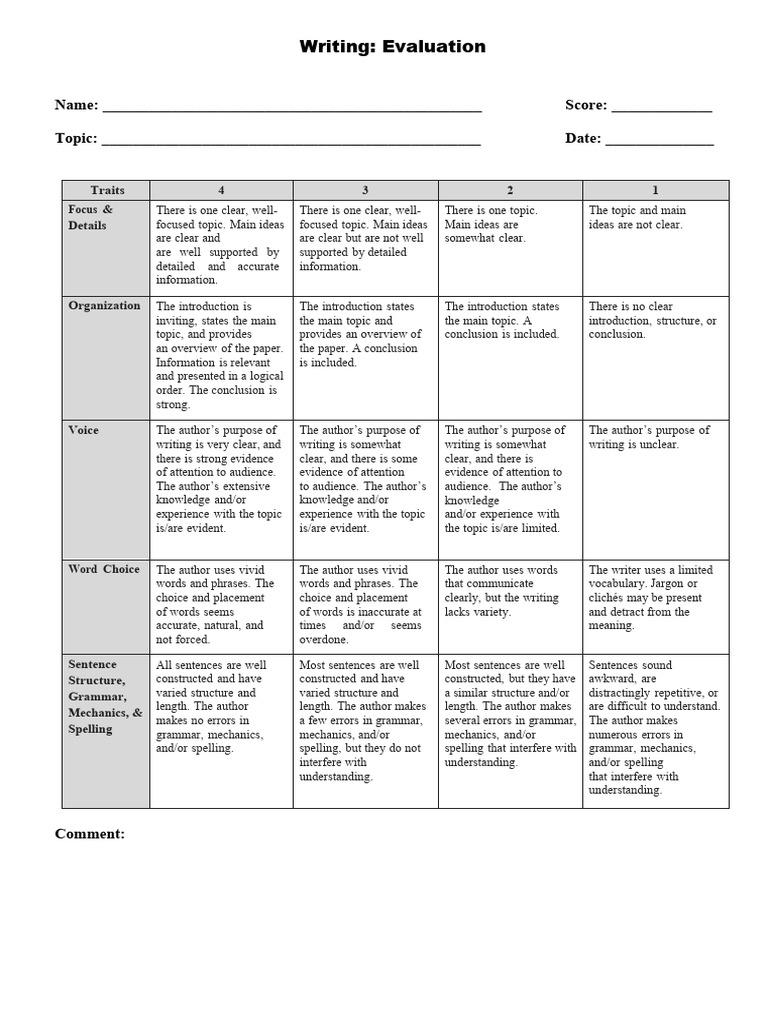 Writing Evaluation | PDF | Experience | Learning