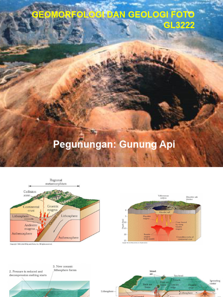 MG 6 GMF Gn-Api | PDF