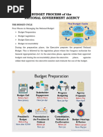 Philippine Budget Cycle Overview | PDF | Budget | Bill (Law)