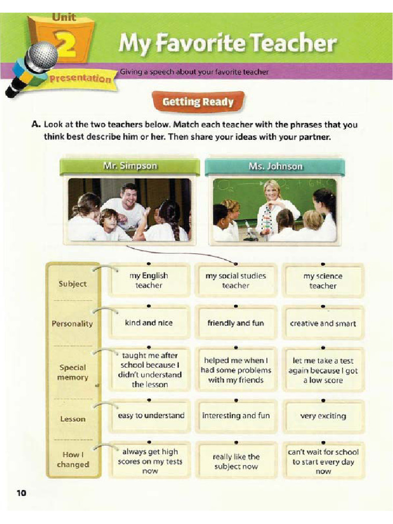 Everyone - Speak - 2 - SB-Unit 2 | PDF