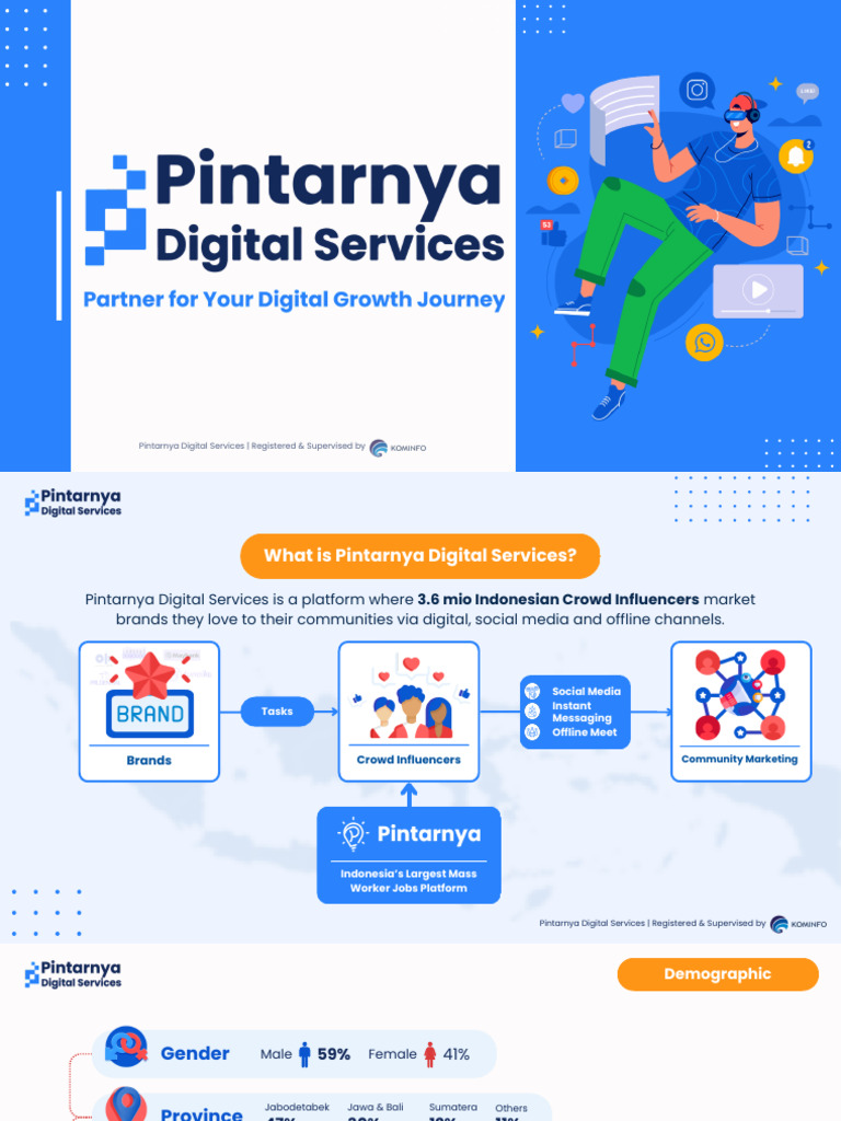 Credential Pintarnya Digital Services - 2024 | PDF