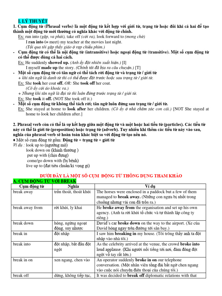 Phrasal Verbs 1 | PDF