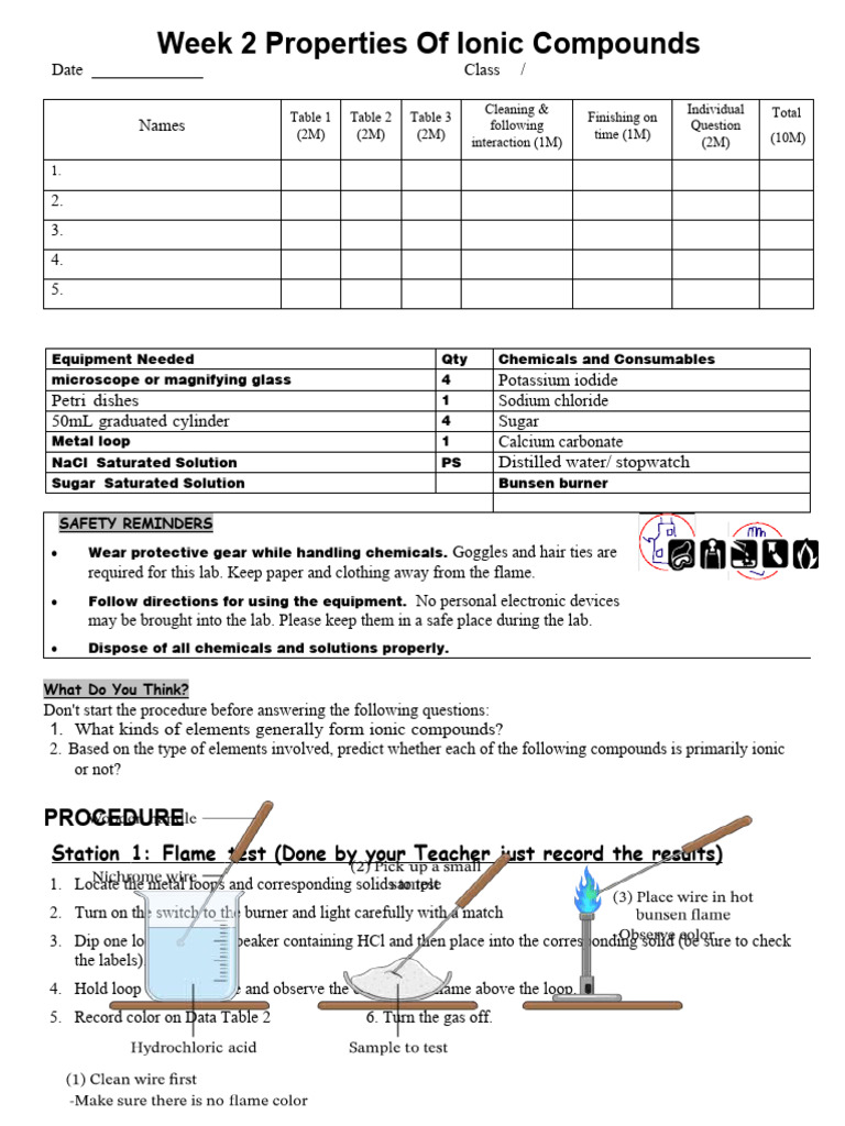 Week 2 Properties of Ionic Compounds Lab | PDF | Solubility | Chemical ...
