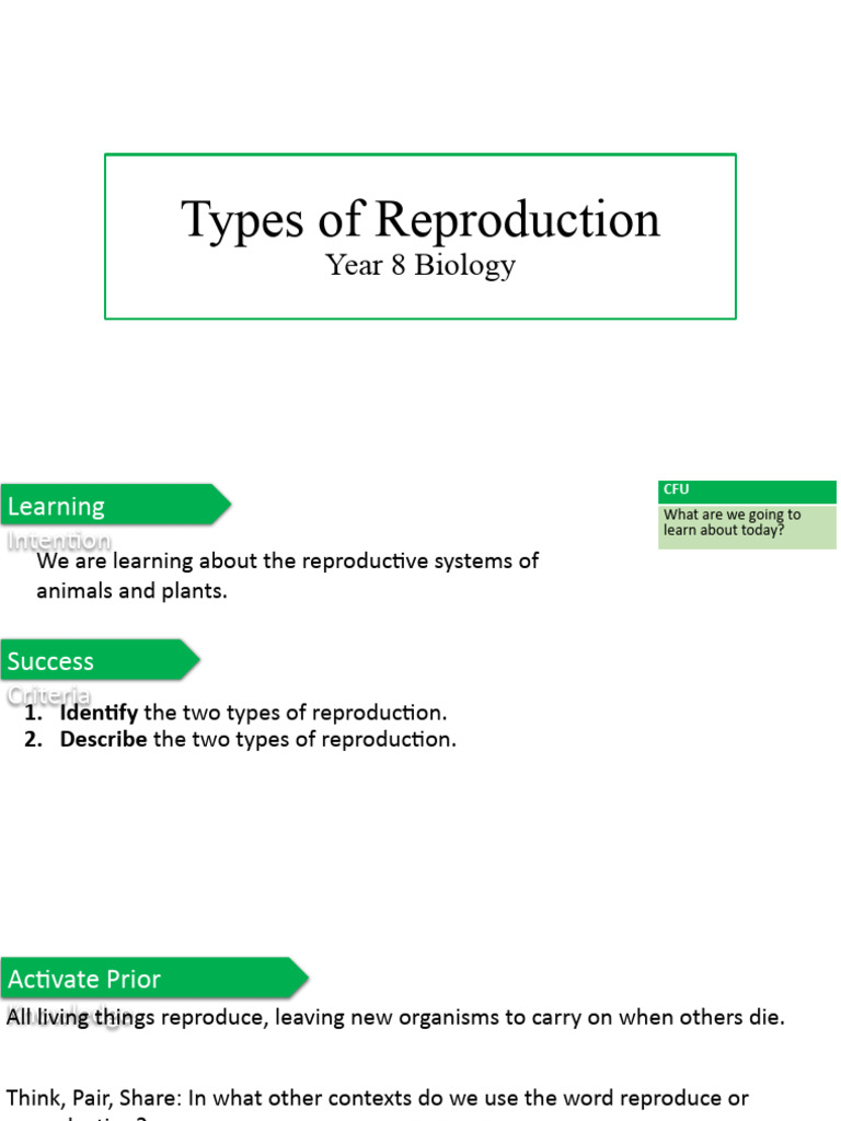 06.01 Types of Reproduction | PDF | Reproduction | Sexual Reproduction