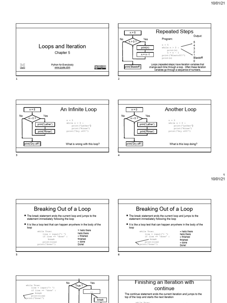 Pythonlearn 05 Iterations | Download Free PDF | Control Flow | Iteration