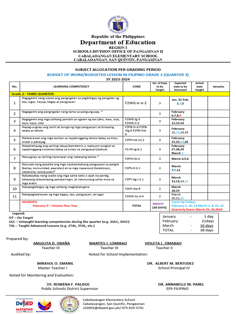BOW IN FILIPINO 2 q3 2023 2024 | PDF