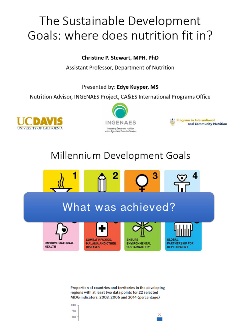 SDG PPT-the Sustainable Development Goals 2016 Cps Emk For Ag2nut 4.24. ...