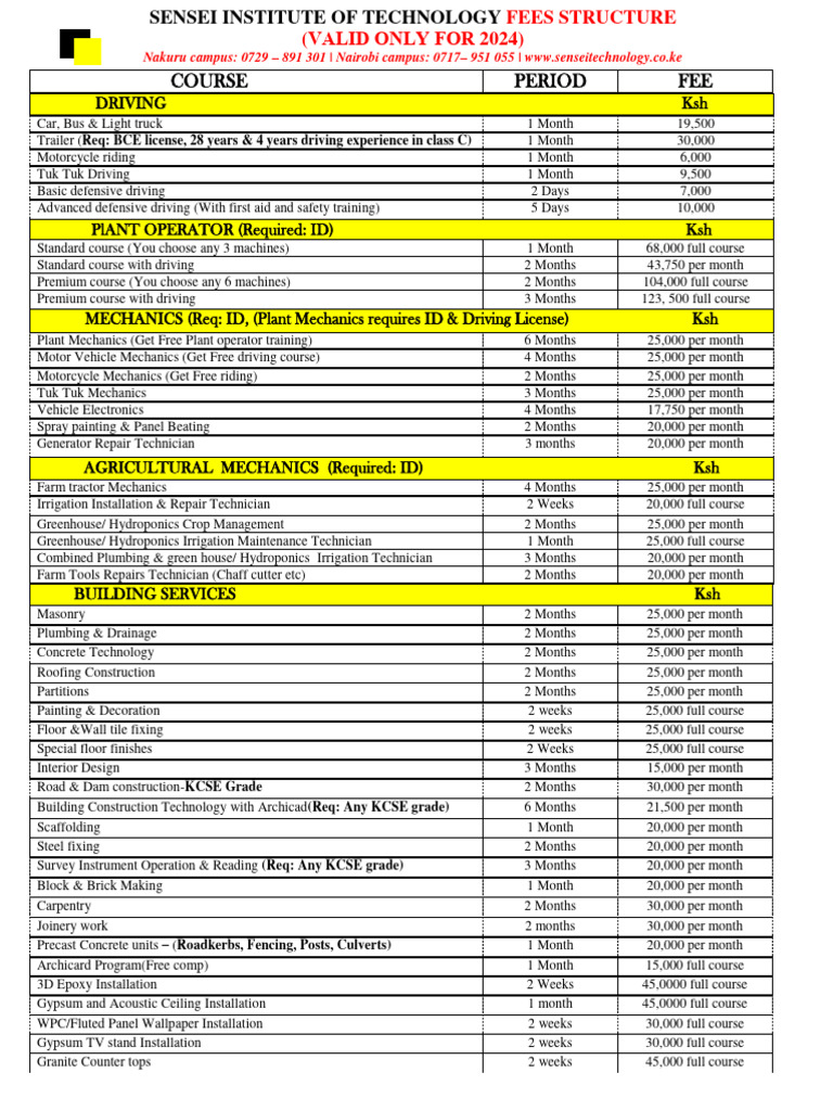 New Fees Structure 2024 Only | Download Free PDF | Computer Hardware | Disc Jockey