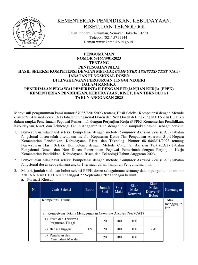 Penyesuaian Hasil Seleksi Kompetensi CAT PPPK Kemdikbudristek TA 2023 | PDF