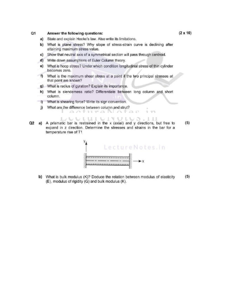 SOM Question Bank | PDF