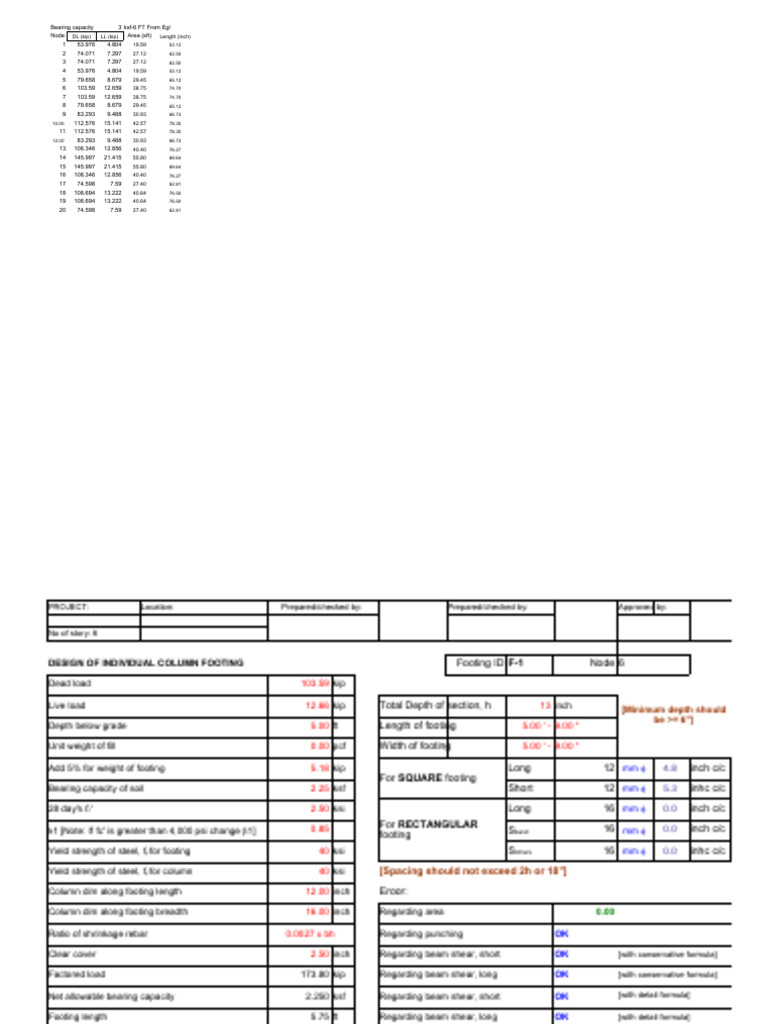 Foundation 001 | PDF | Length | Column