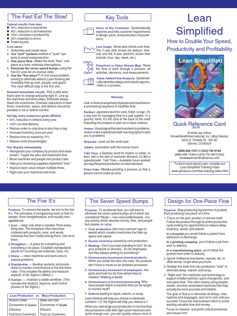 Lean Free Training Pdf Pdf