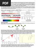 IR Spectroscopy of Nitro Group Stretching | PDF | Infrared Spectroscopy ...