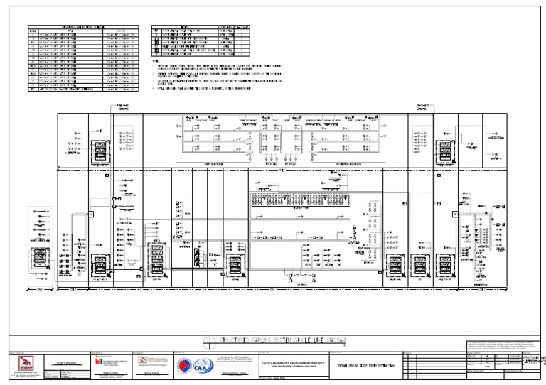 E-100 - Auxiliary Single Line Diagram - 022924-E-100.9 | PDF