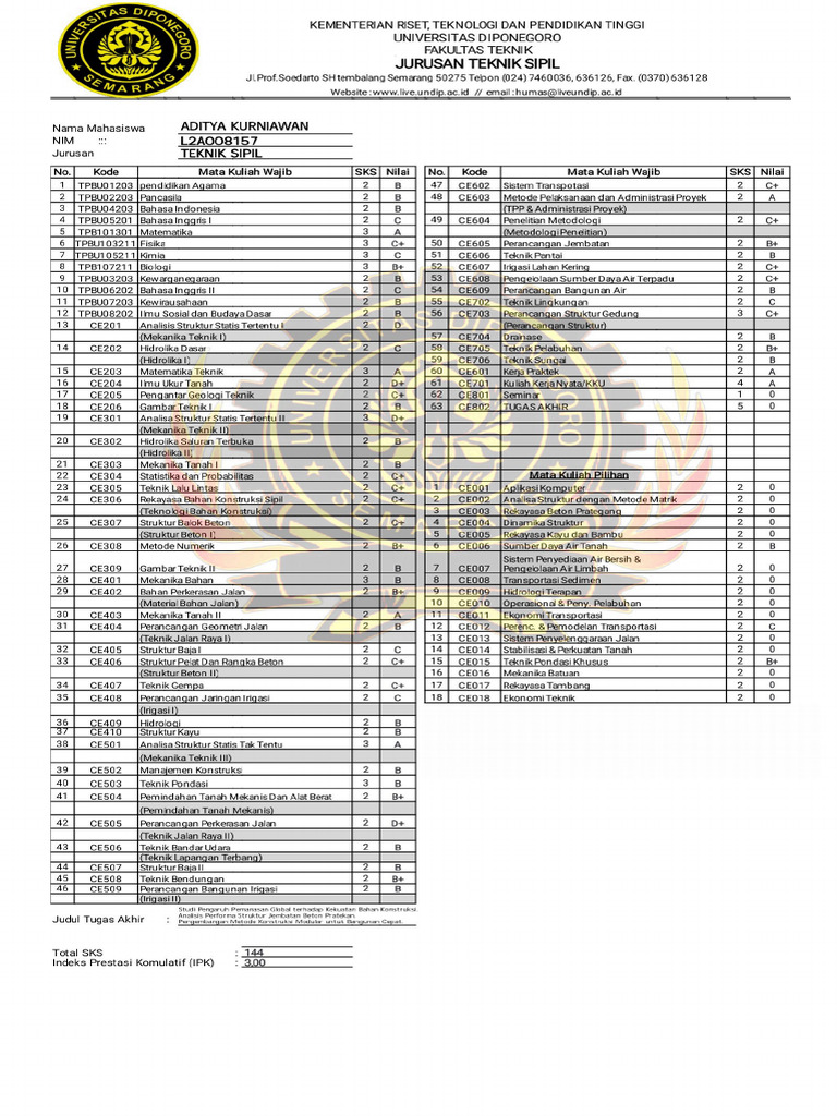 PENERBITAN-Form-IJAZAH DAN TRANSKRIP NILAI TEKNIK SIPIL UNDIP - 2015 ...