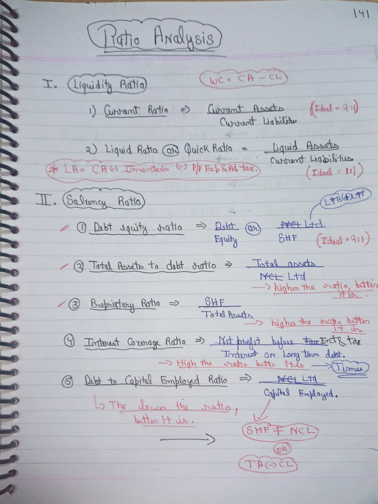 Ratio Analysis Formulas Pdf